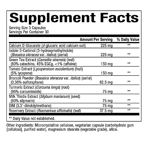 nutritional support for female vitality
