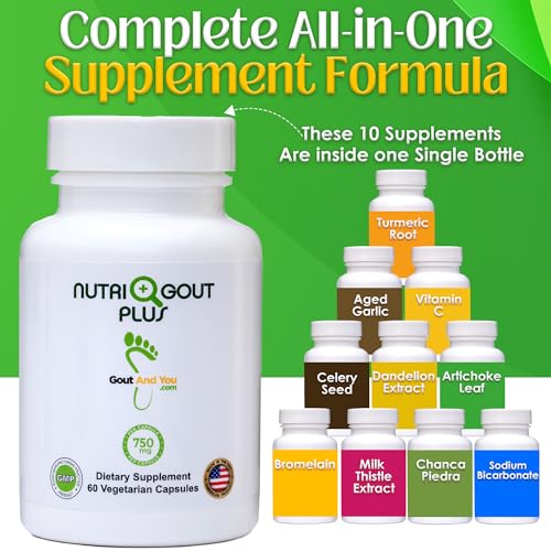 nutritional support for gout management