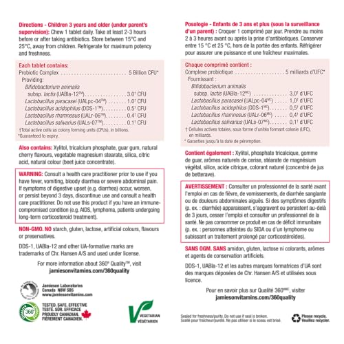 nutritional support for growing kids