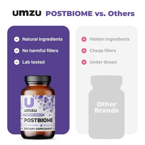nutritional support for gut microbiome