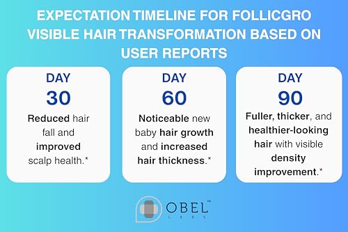 nutritional support for hair and skin