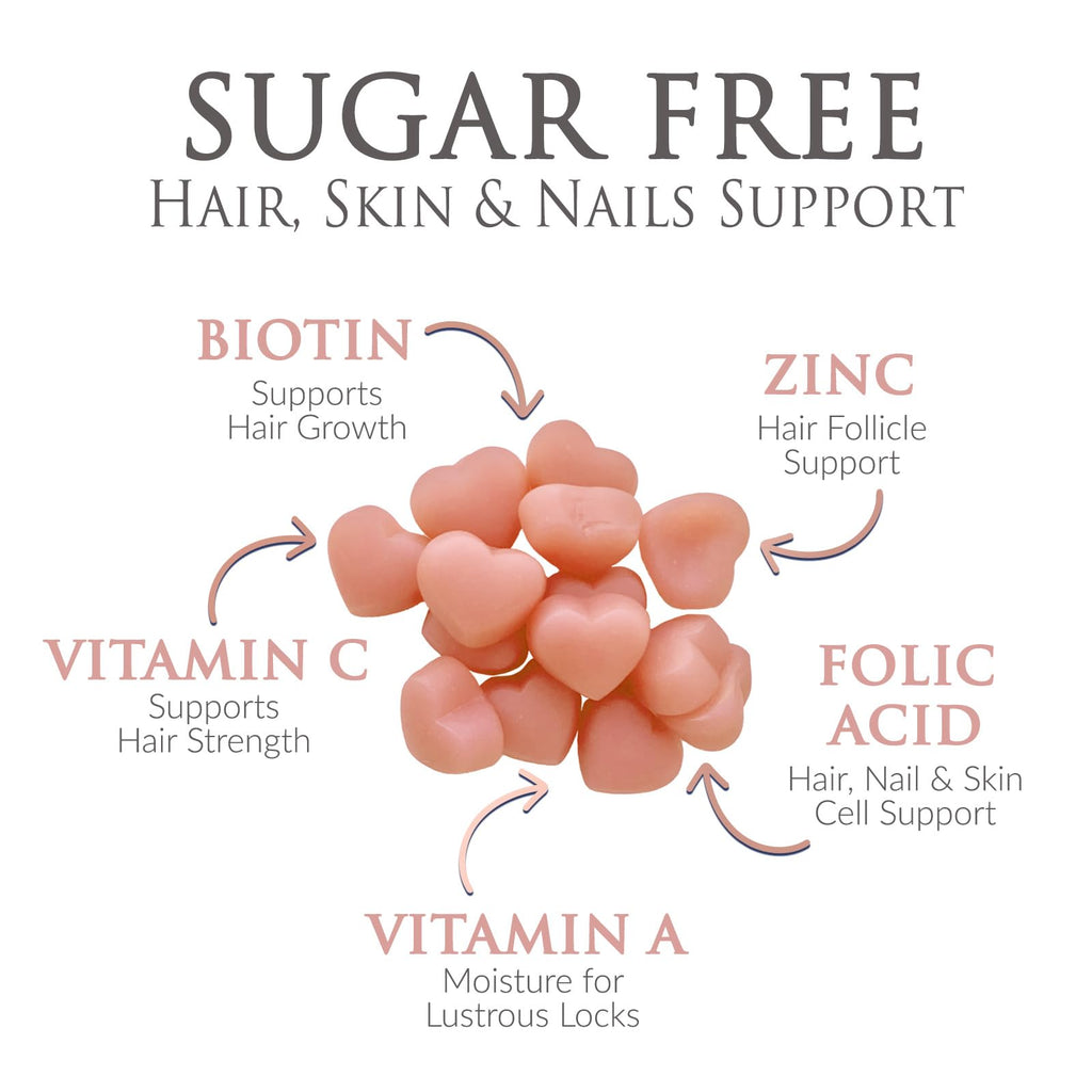 Nutritional support for hair growth