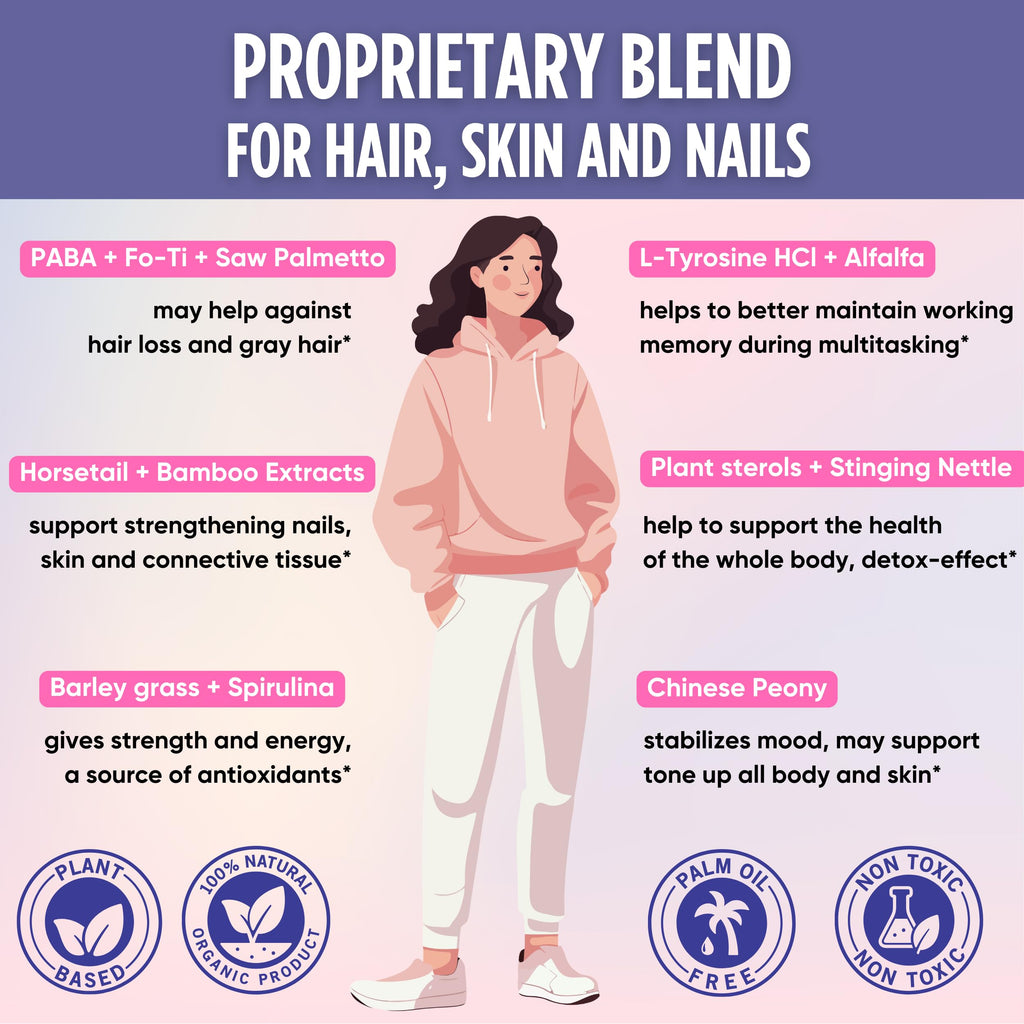 nutritional support for hair growth
