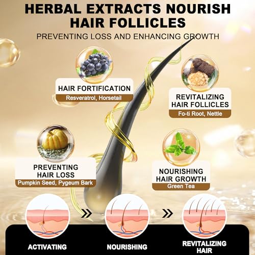 nutritional support for hair health