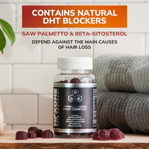 Nutritional support for hair health