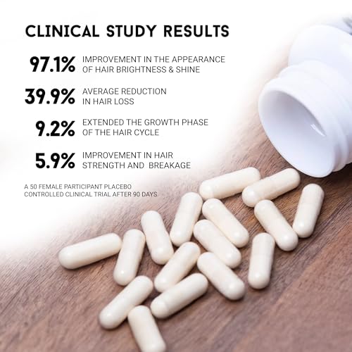 nutritional support for hair loss