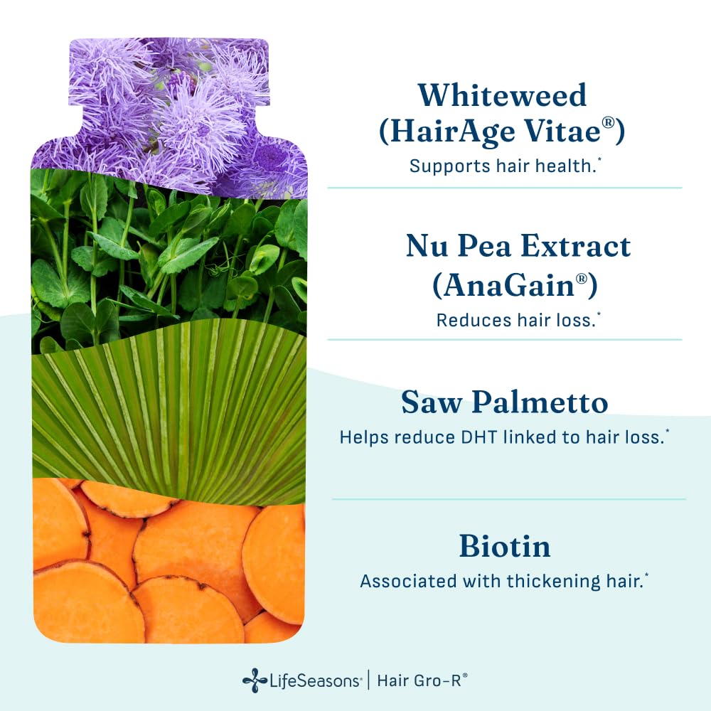 nutritional support for hair regrowth