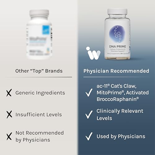 nutritional support for healthy aging