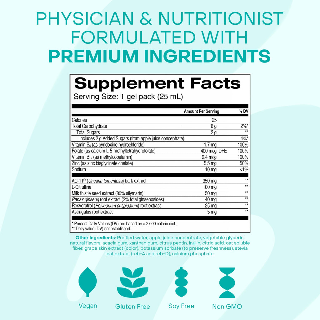 nutritional support for healthy aging