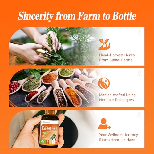 Nutritional support for healthy eyesight