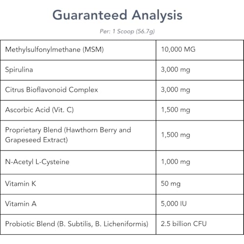 nutritional support for healthy horses