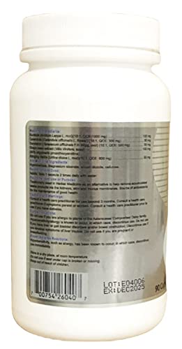 nutritional support for healthy kidneys