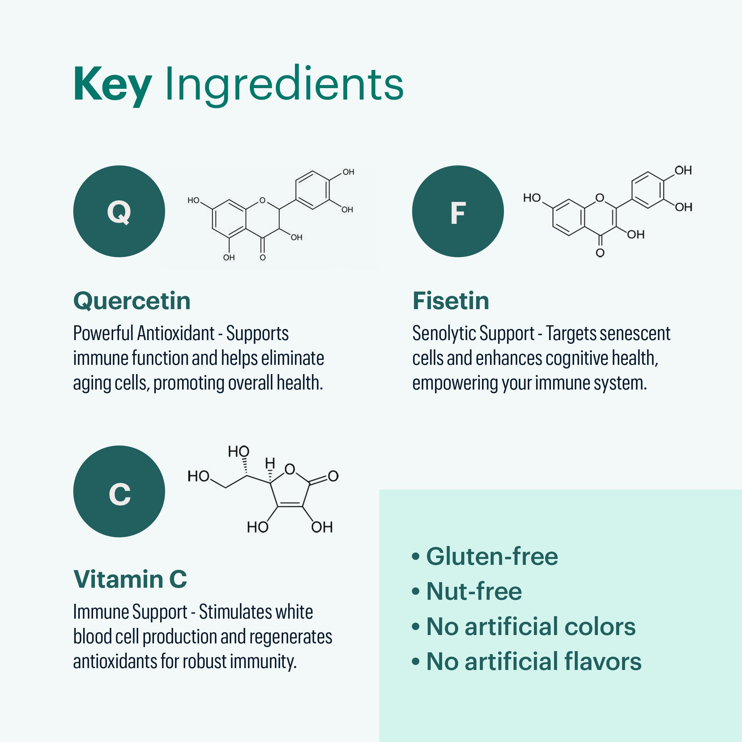 nutritional support for immune system