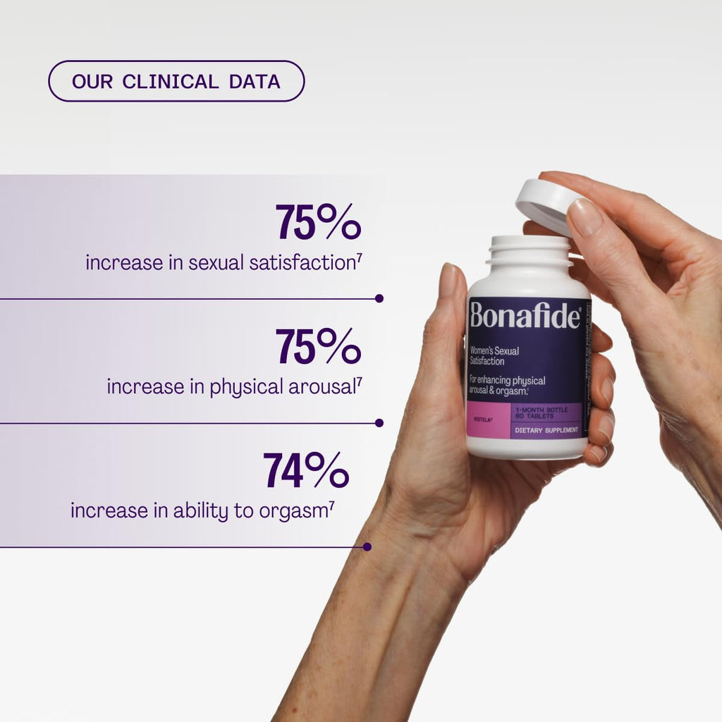 Nutritional support for intimate health