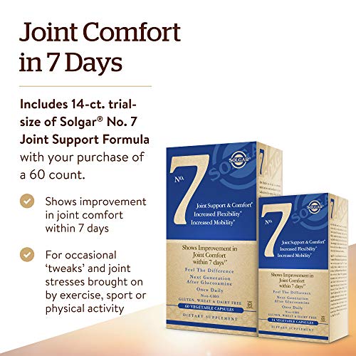 nutritional support for joint wellness