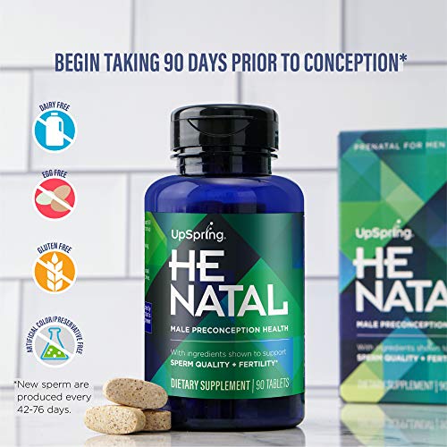 nutritional support for men's fertility