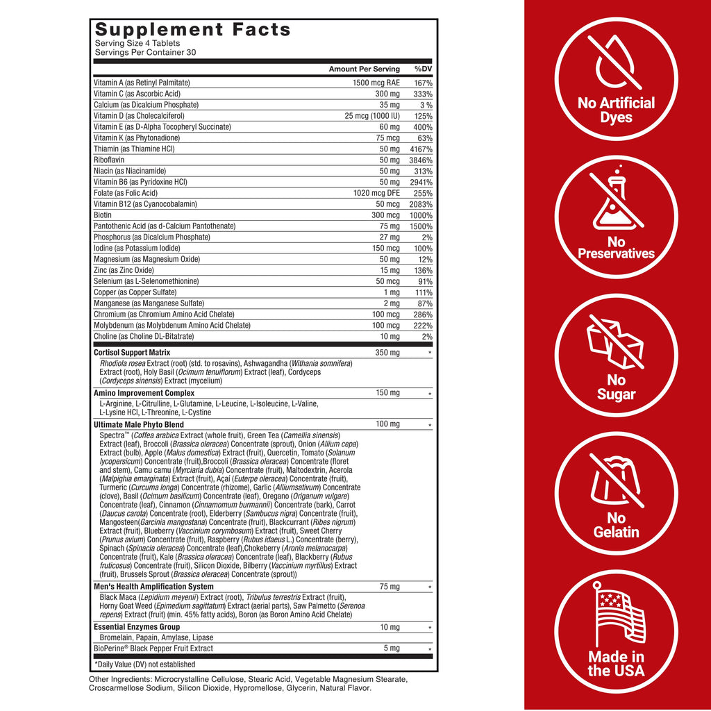 nutritional support for men's fitness goals