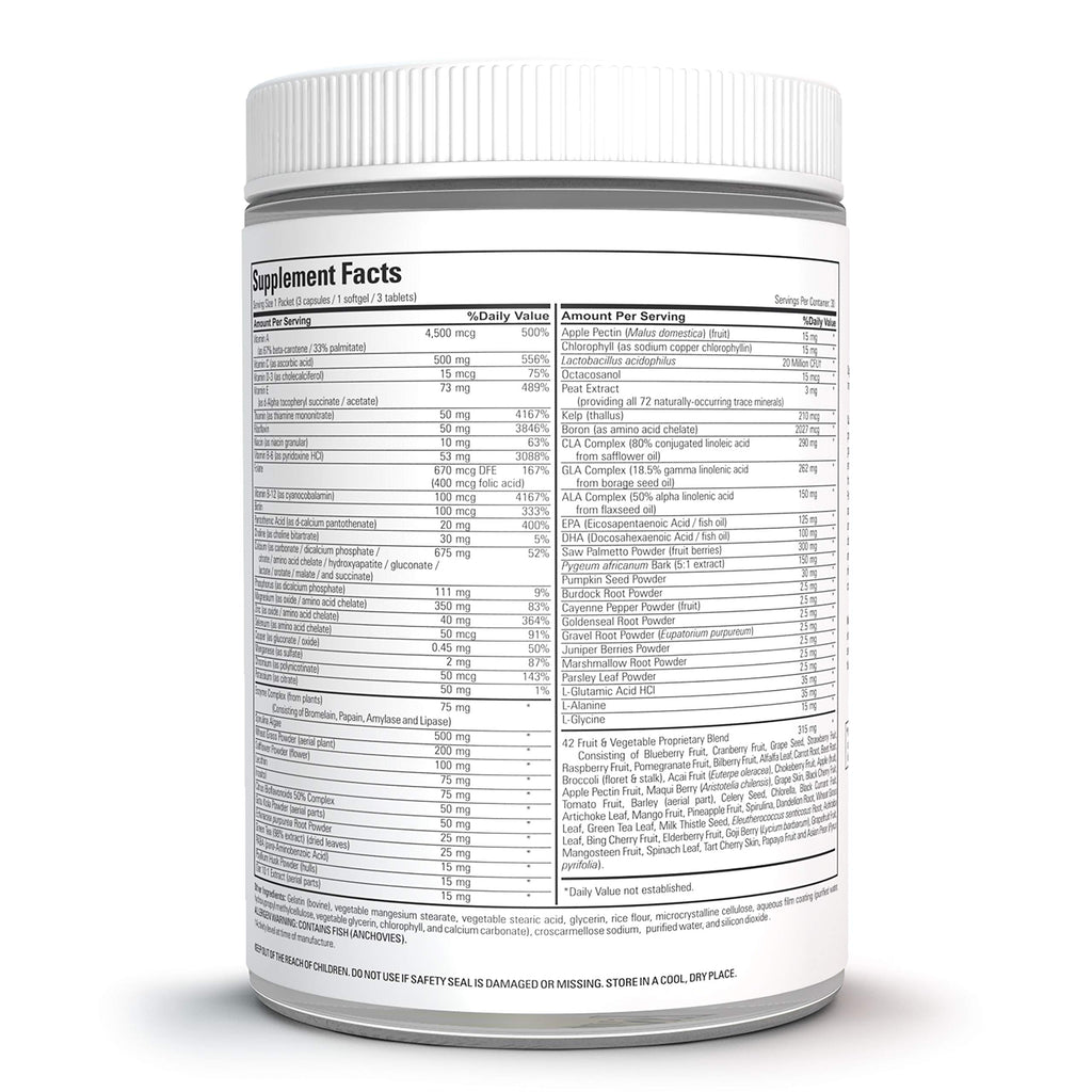 Nutritional support for men’s health