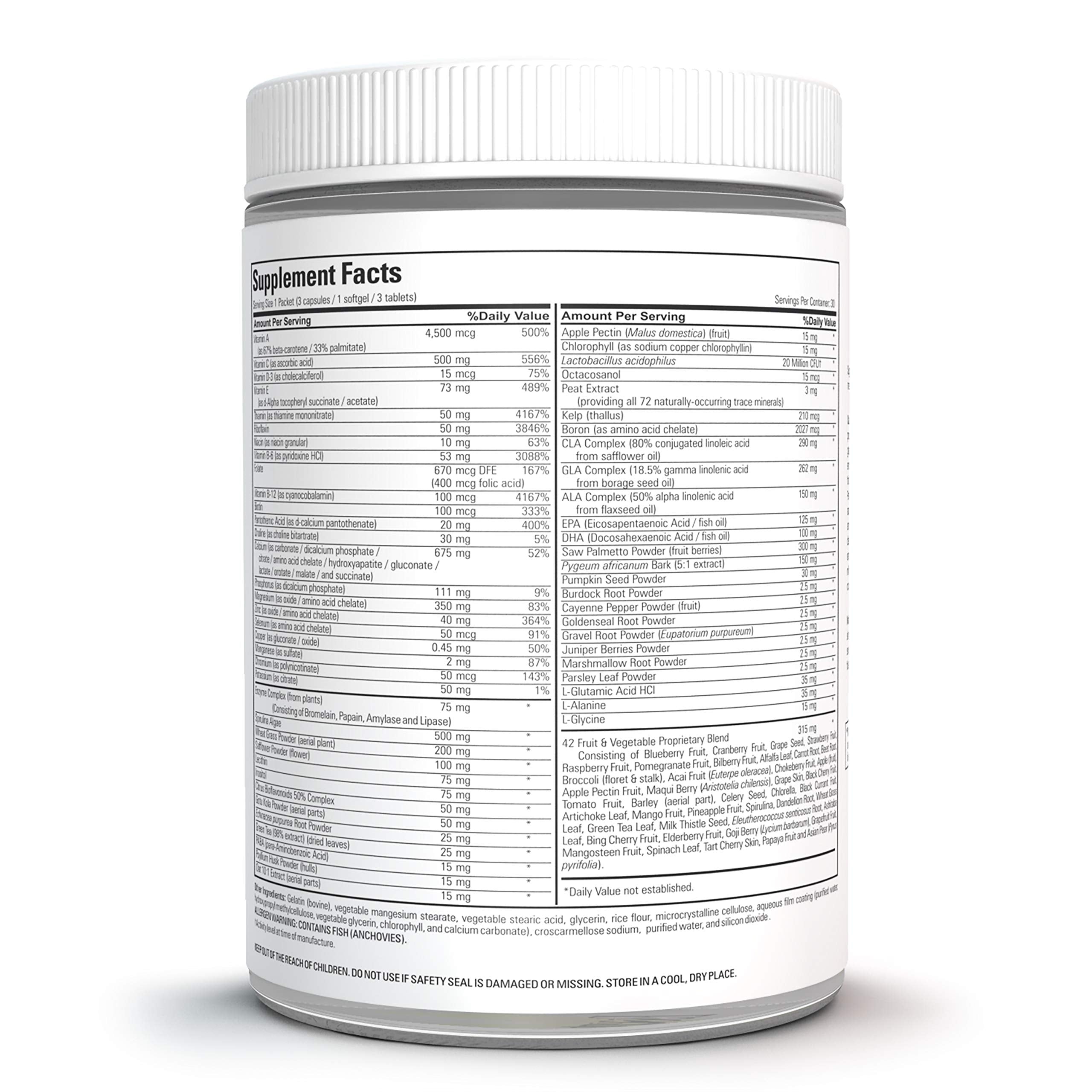 Nutritional support for men’s health