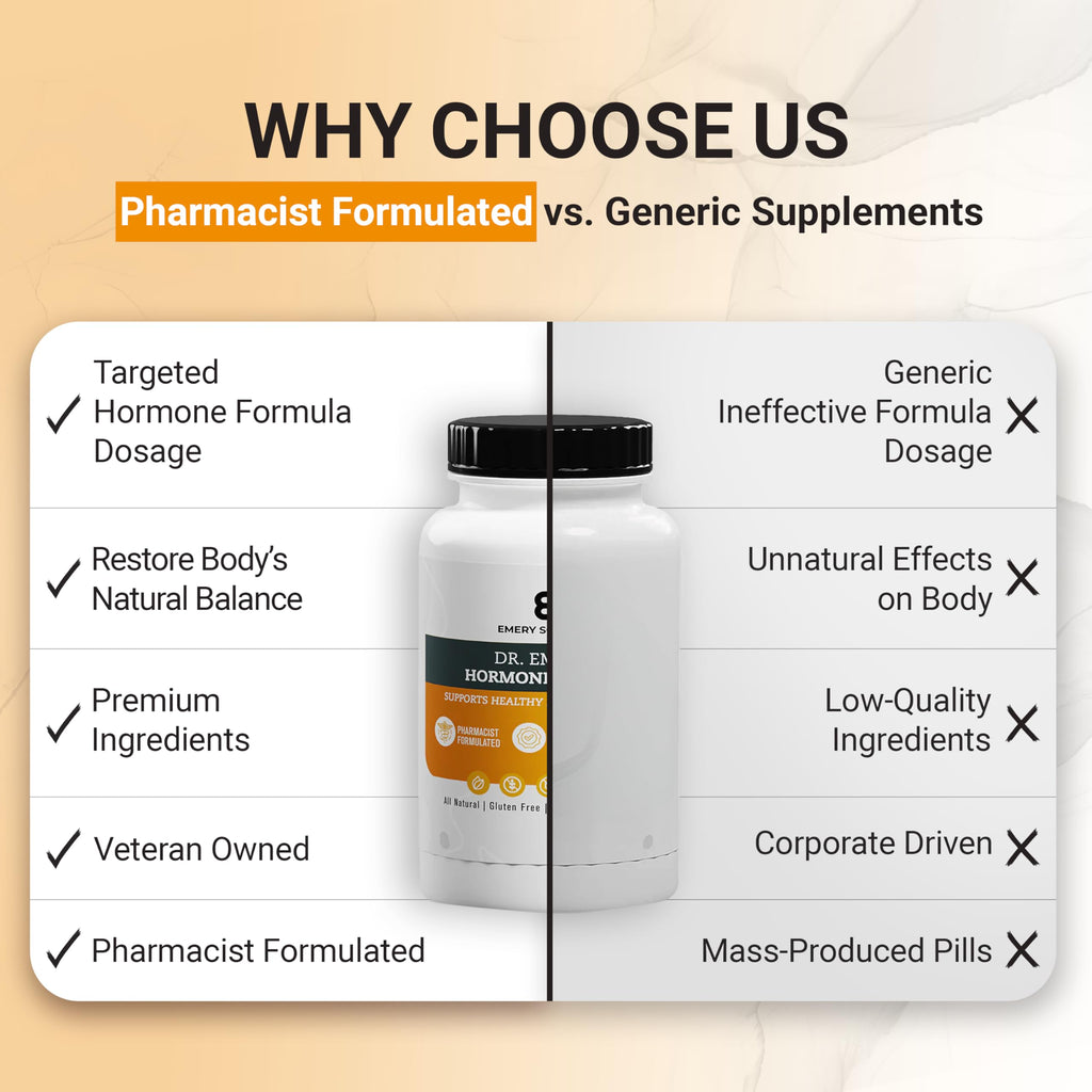 nutritional support for menopause health