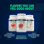 nutritional support for muscle growth