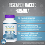 Nutritional support for nerves