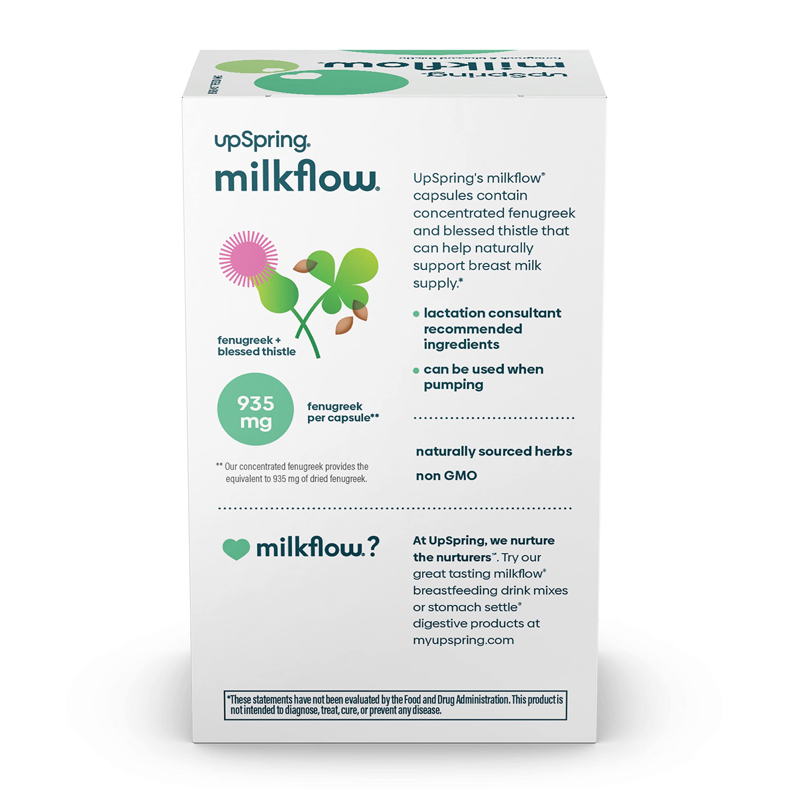 Nutritional support for nursing mothers