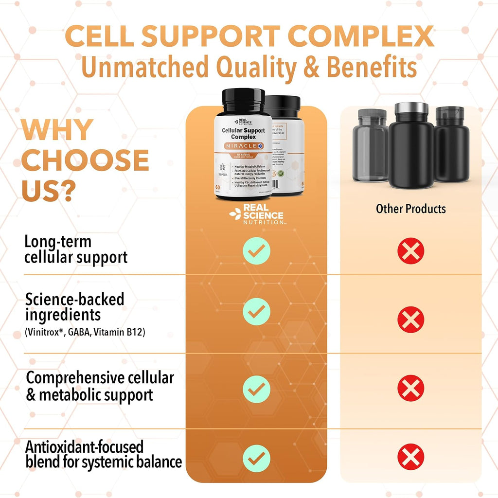 Nutritional support for overall vitality