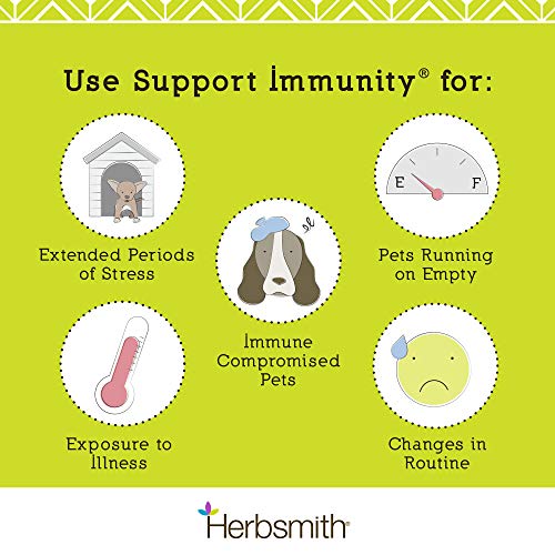 nutritional support for pet health