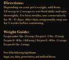Nutritional support for pets