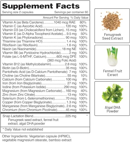 nutritional support for postpartum health