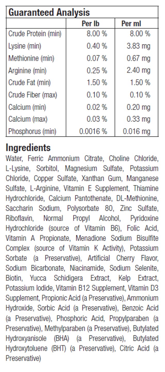 nutritional support for poultry growth