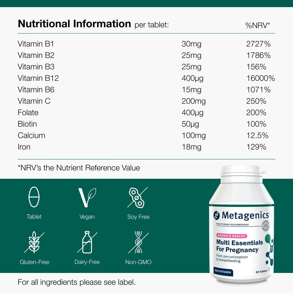 nutritional support for pregnant women