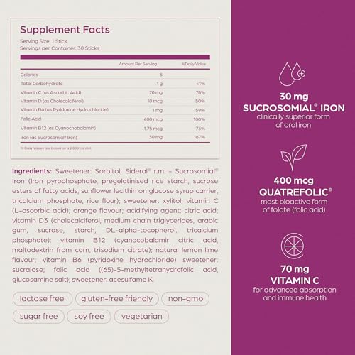 nutritional support for pregnant women