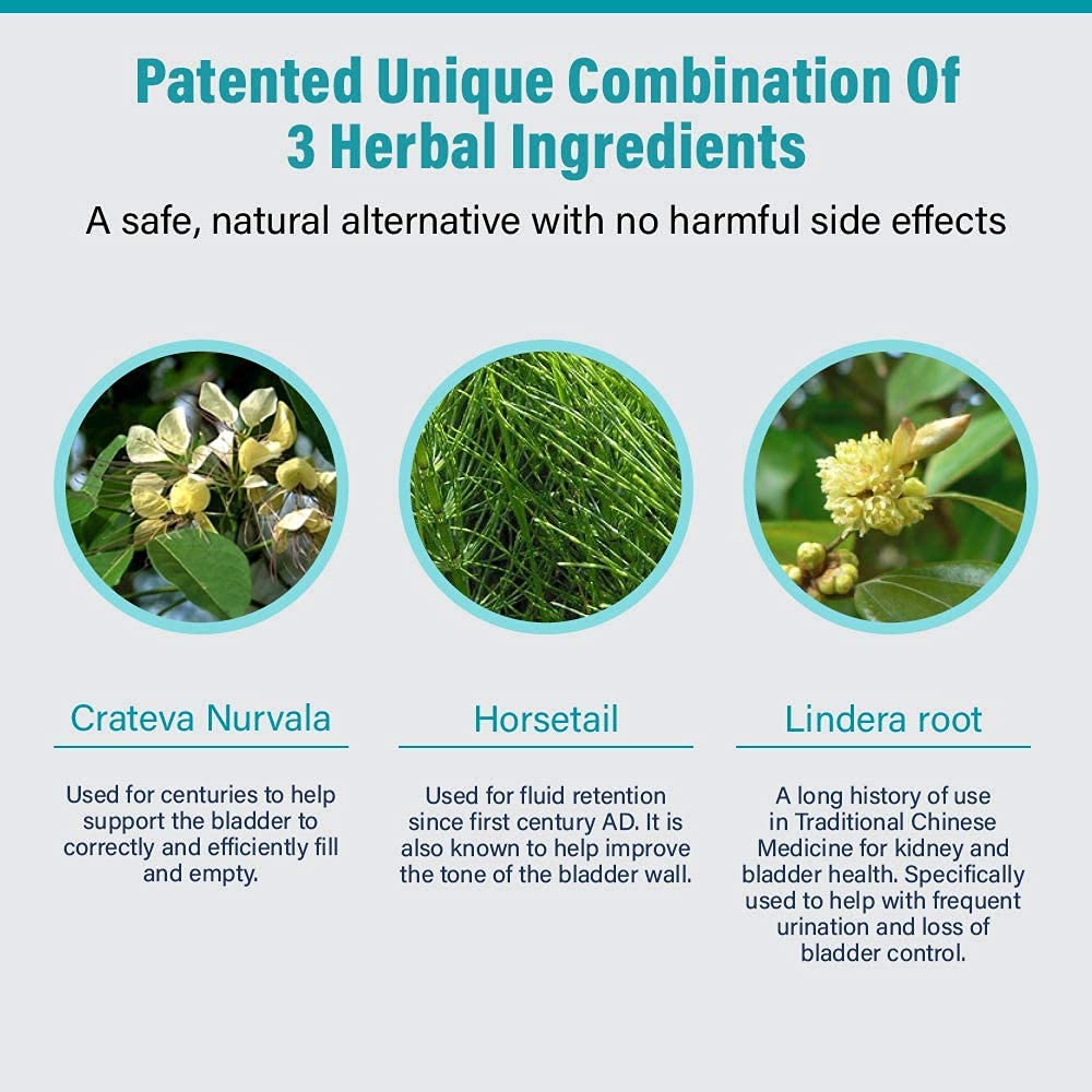 nutritional support for reduced urgency