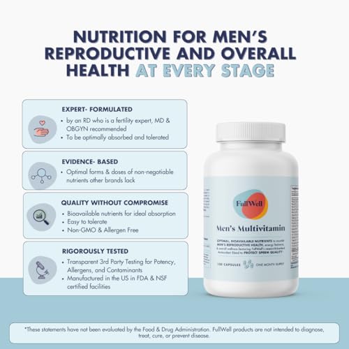 nutritional support for reproductive health