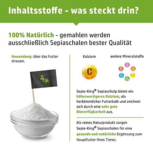 nutritional support for reptiles