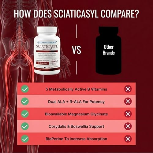 nutritional support for sciatica sufferers