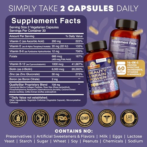 nutritional support for skin health