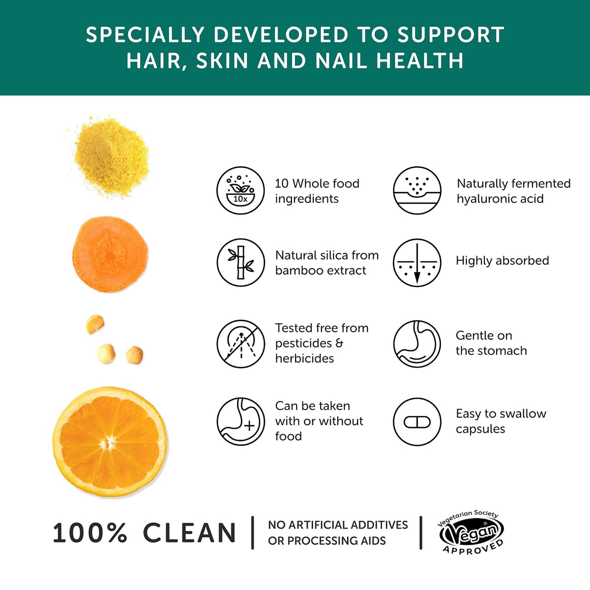 Nutritional support for skin vitality