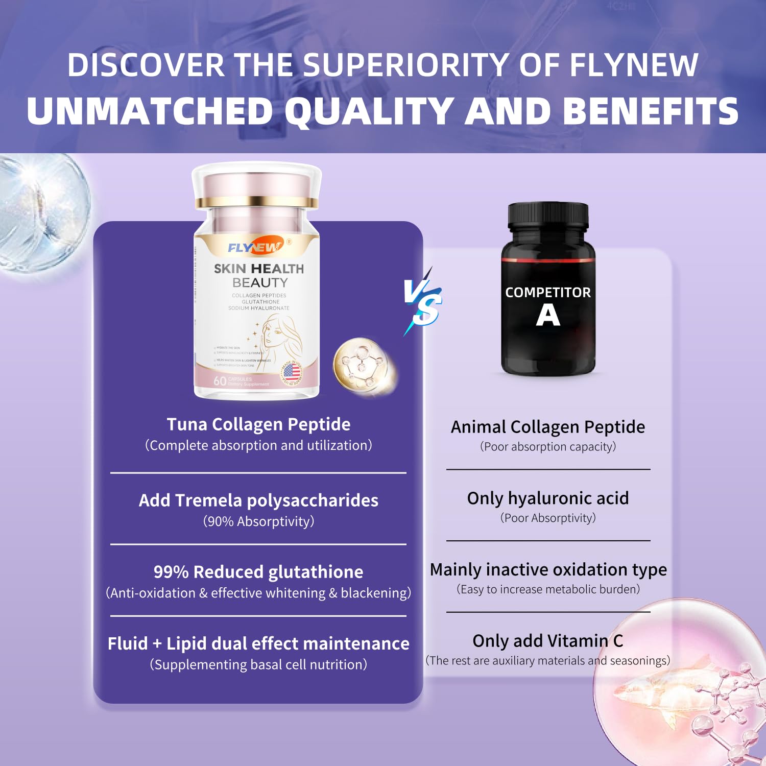 nutritional support for skin vitality