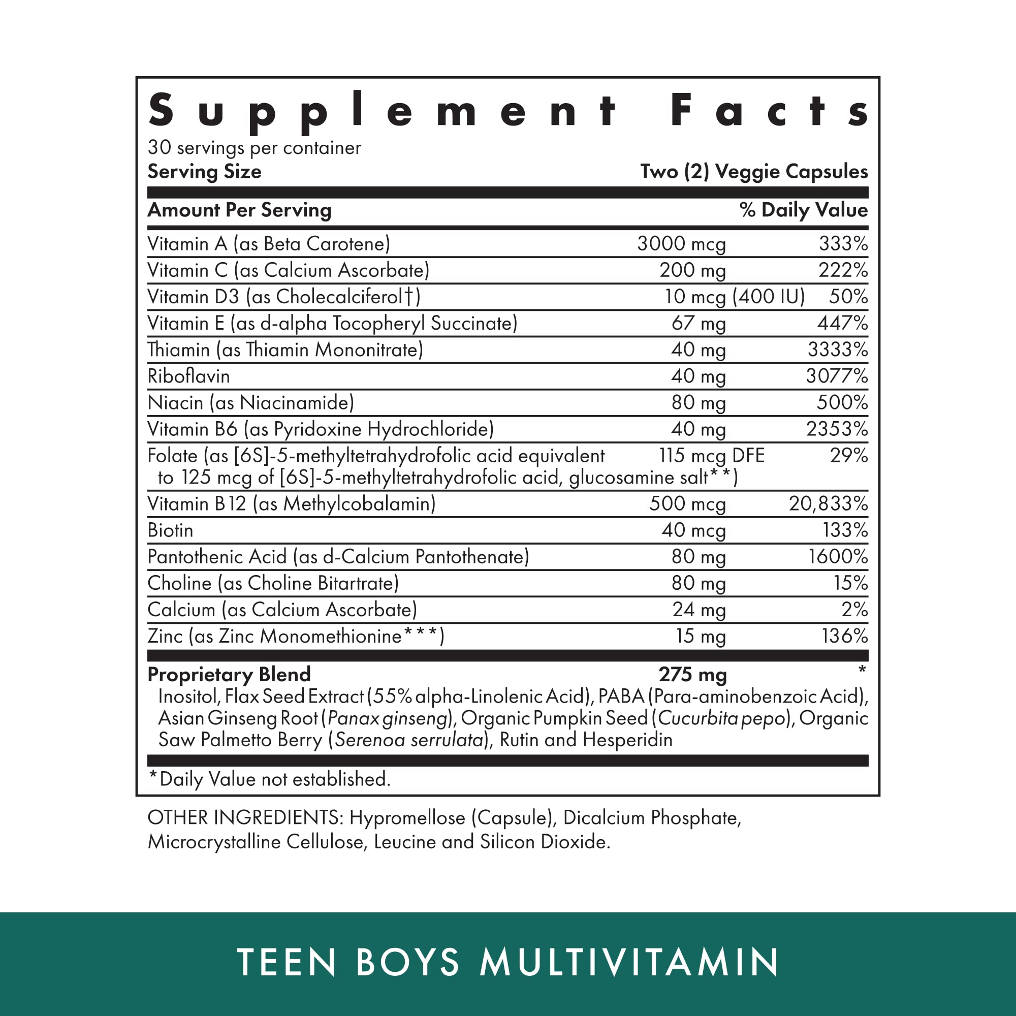 nutritional support for teenage boys