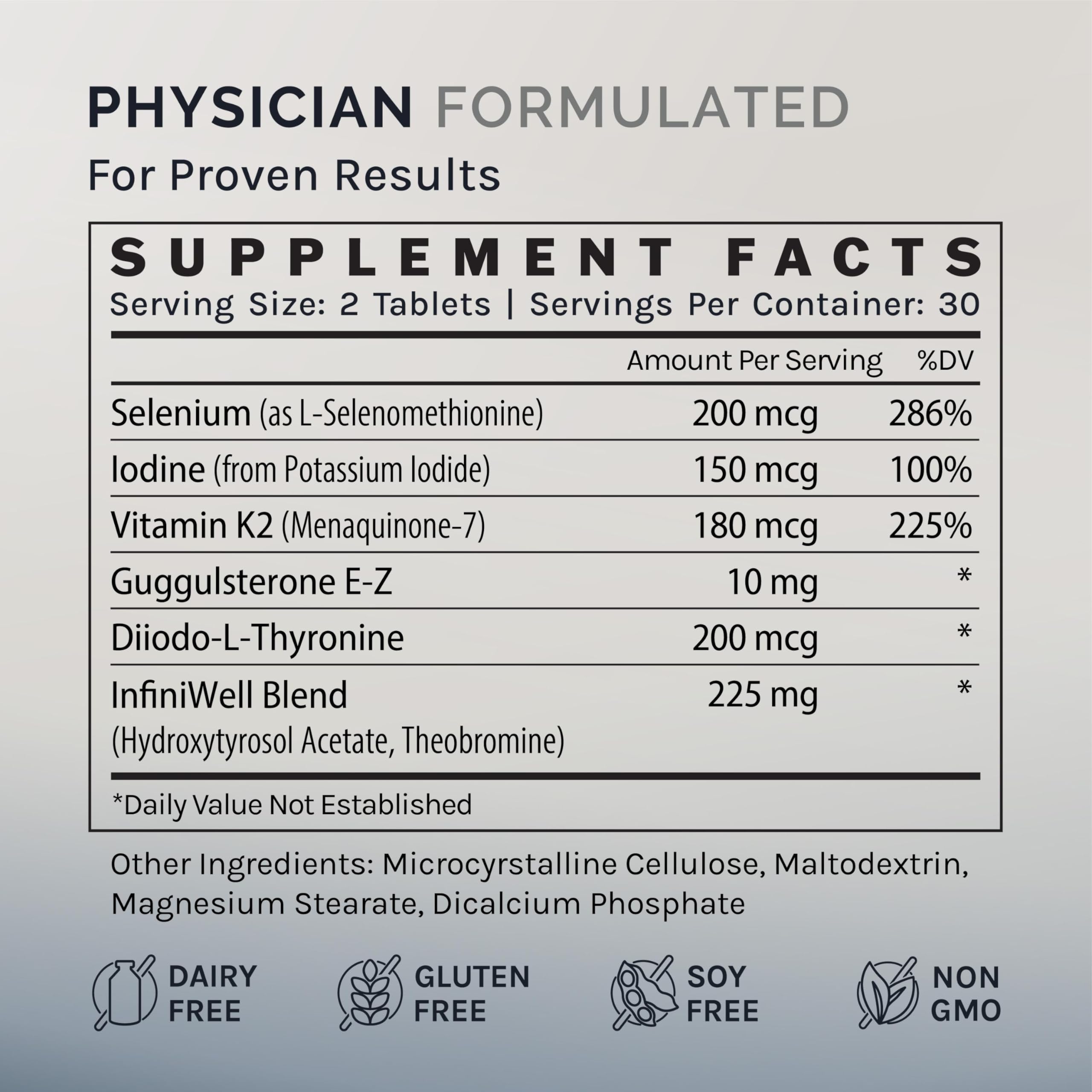 nutritional support for thyroid function
