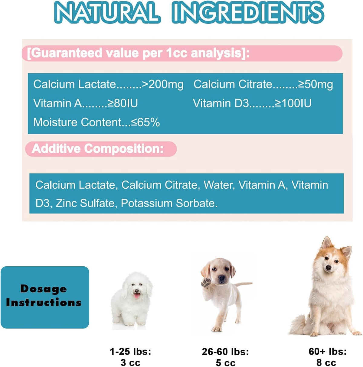Nutritional support for whelping mothers