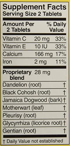 nutritional support for women’s health