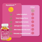 nutritional support for women's health