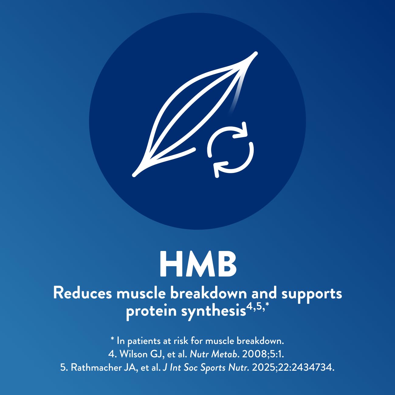 nutritional support for wound healing