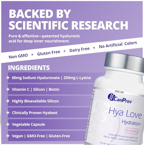 nutritional support for youthful appearance