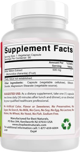nutritional support from bitter melon