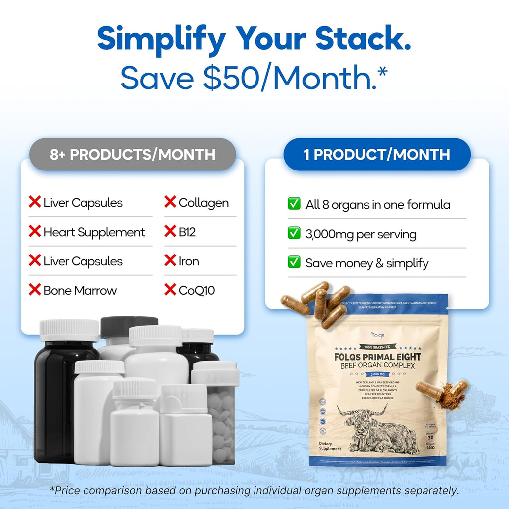 nutritional support from grass fed beef